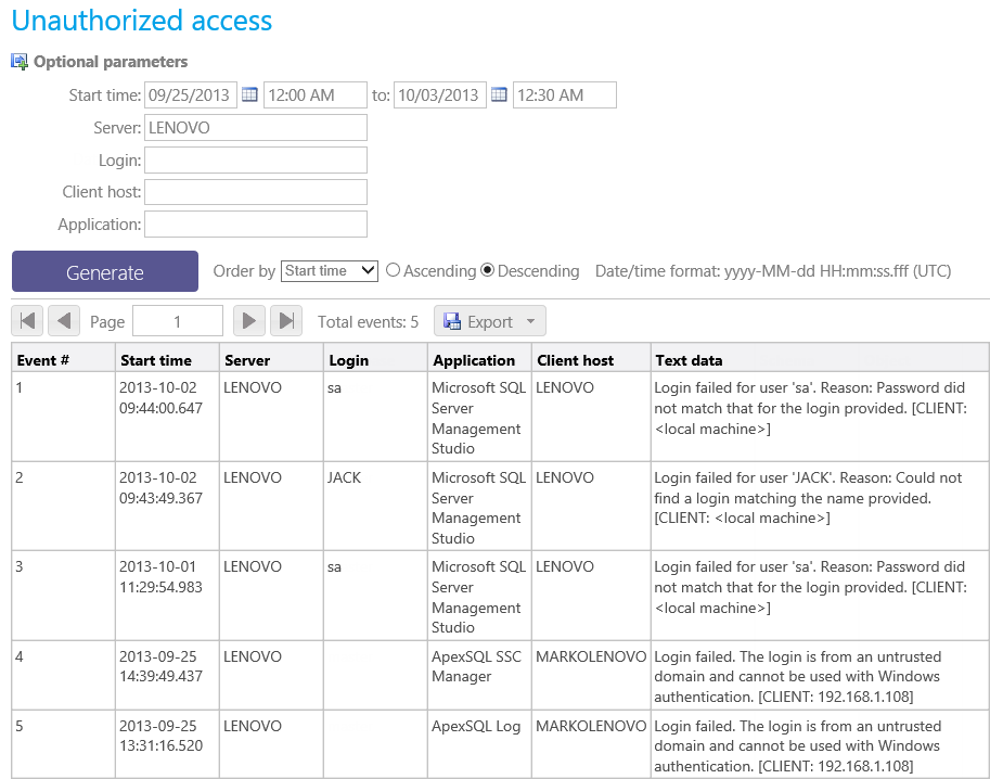 Audit Failed Sql Server Logins Part 3 The Solution Sql Solution Center