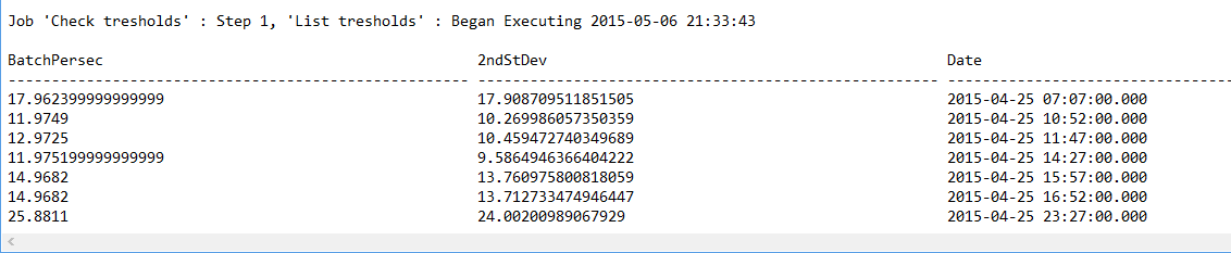 How to detect SQL Server performance issues using baselines – Part 2 ...