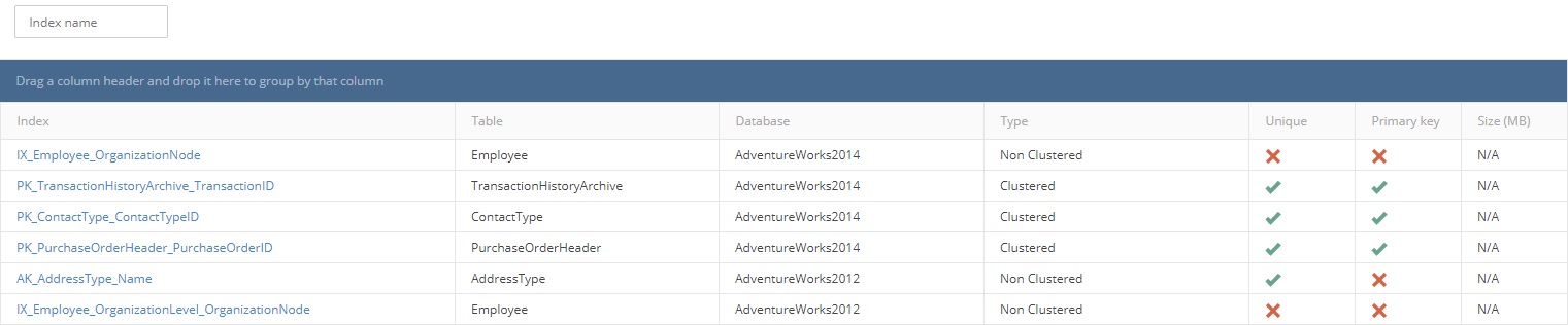 How to Detect SQL Server Performance Issues Caused by Incorrect ...
